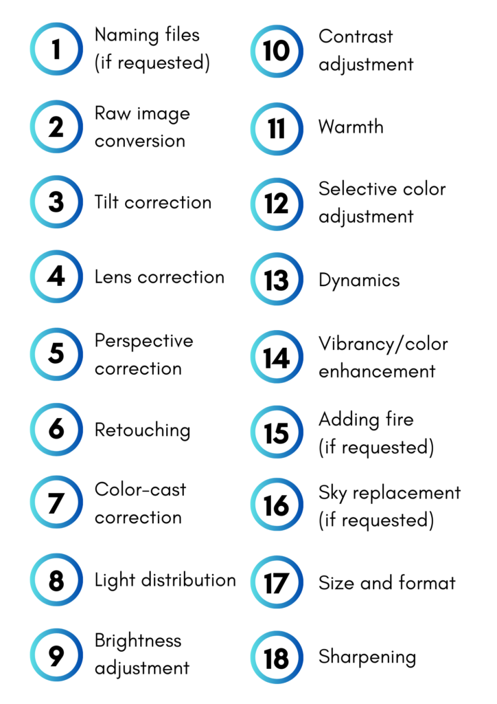 Photo Editing - Ursin Professional Editing