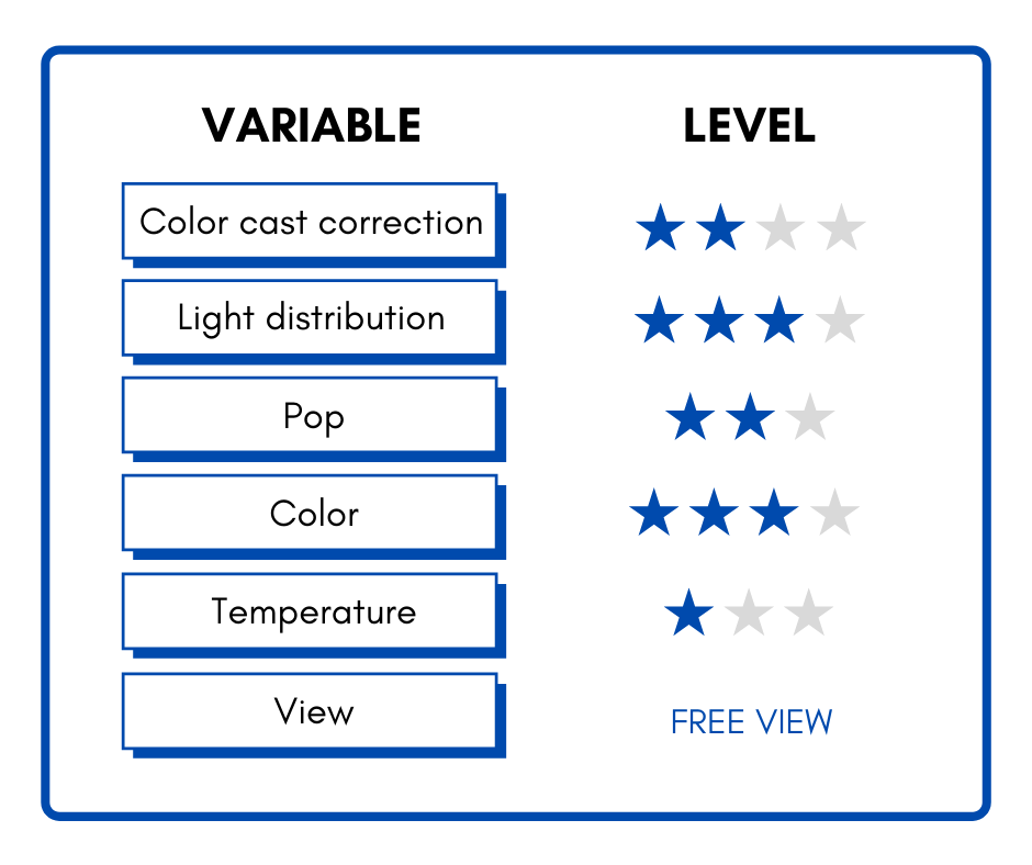 SPARKMATRIX - Ursin Professional Editing