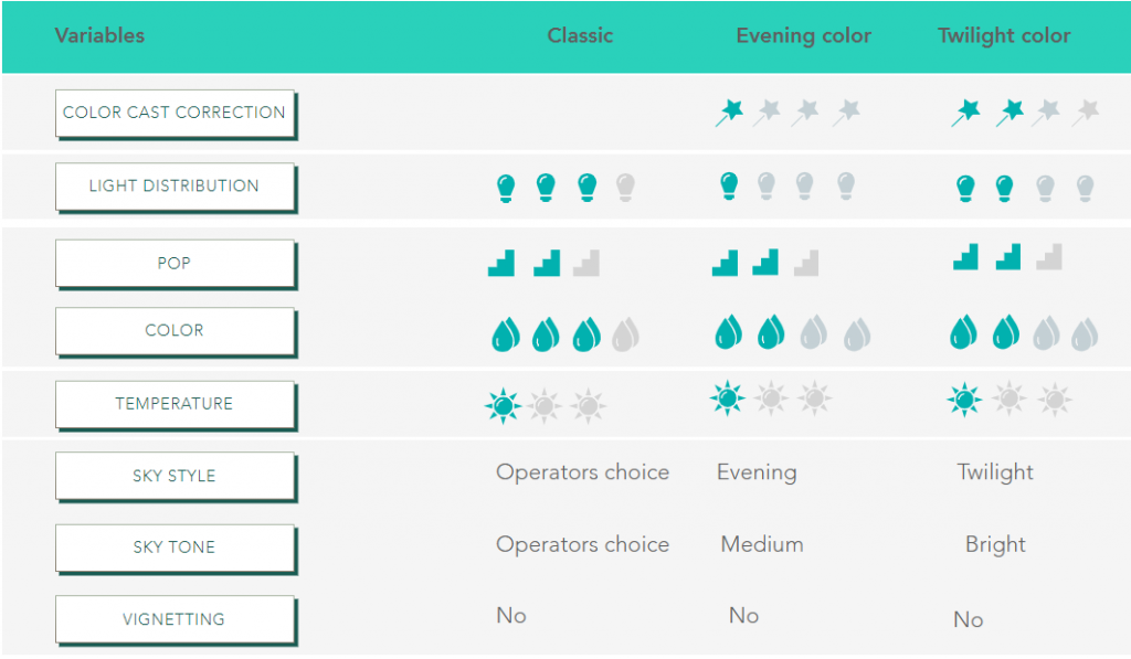 variable exterior – Ursin Professional Editing